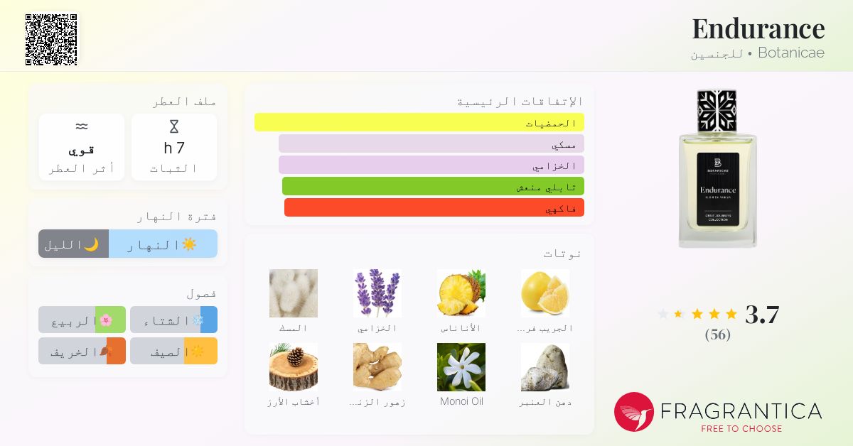 Endurance Botanicae عطر - a fragrance للجنسين