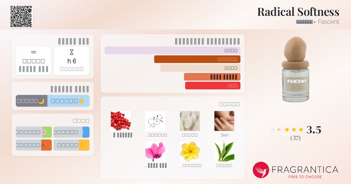 Radical Softness Fascent عطر - a fragrance للجنسين 2023