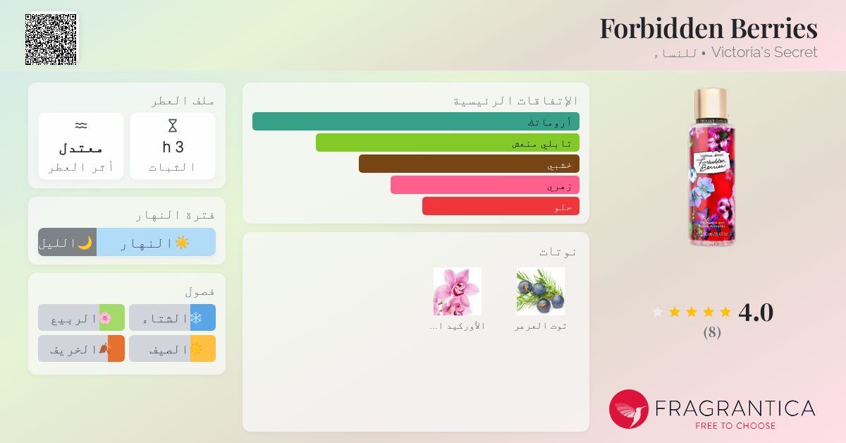 Forbidden Berries Victoria's Secret عطر - a fragrance للنساء 2019