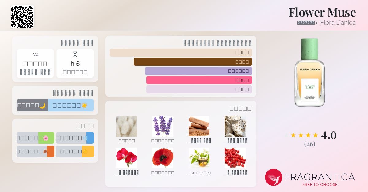 Flower Muse Flora Danica عطر - a جديد fragrance للجنسين 2024