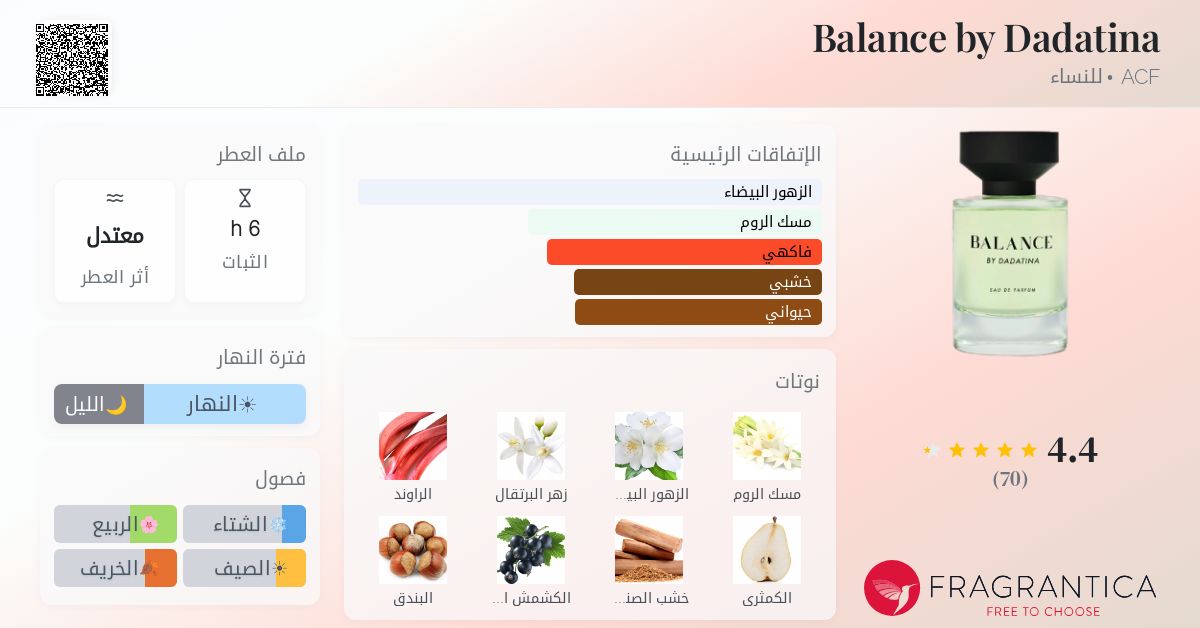 Balance by Dadatina ACF عطر - a fragrance للنساء 2023