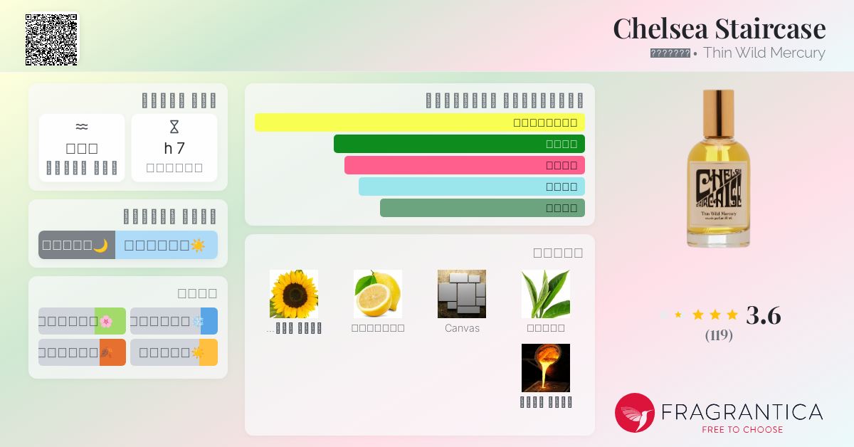 Chelsea Staircase Thin Wild Mercury عطر - a fragrance للجنسين 2023