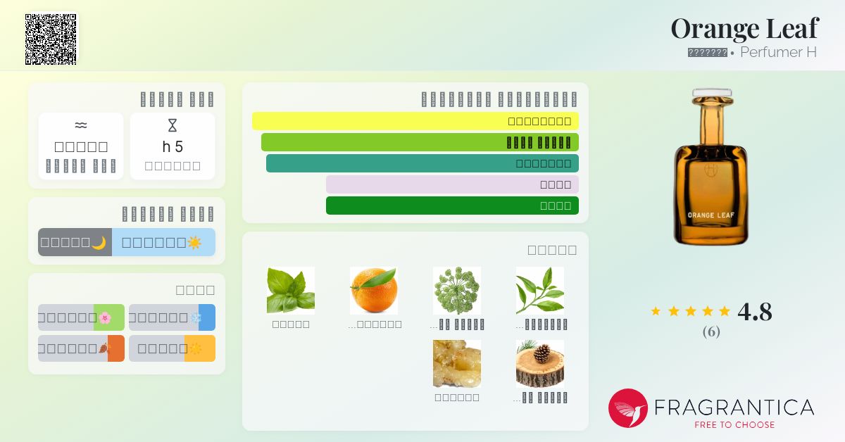 Orange Leaf Perfumer H عطر - a fragrance للجنسين 2016