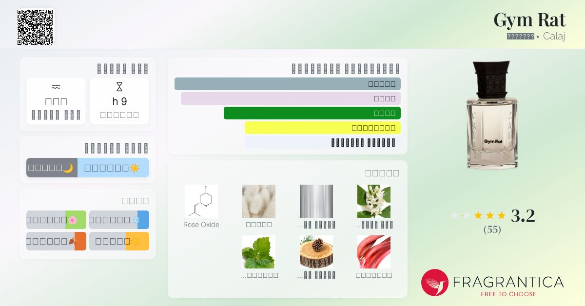 Gym Rat Calaj عطر - a fragrance للجنسين