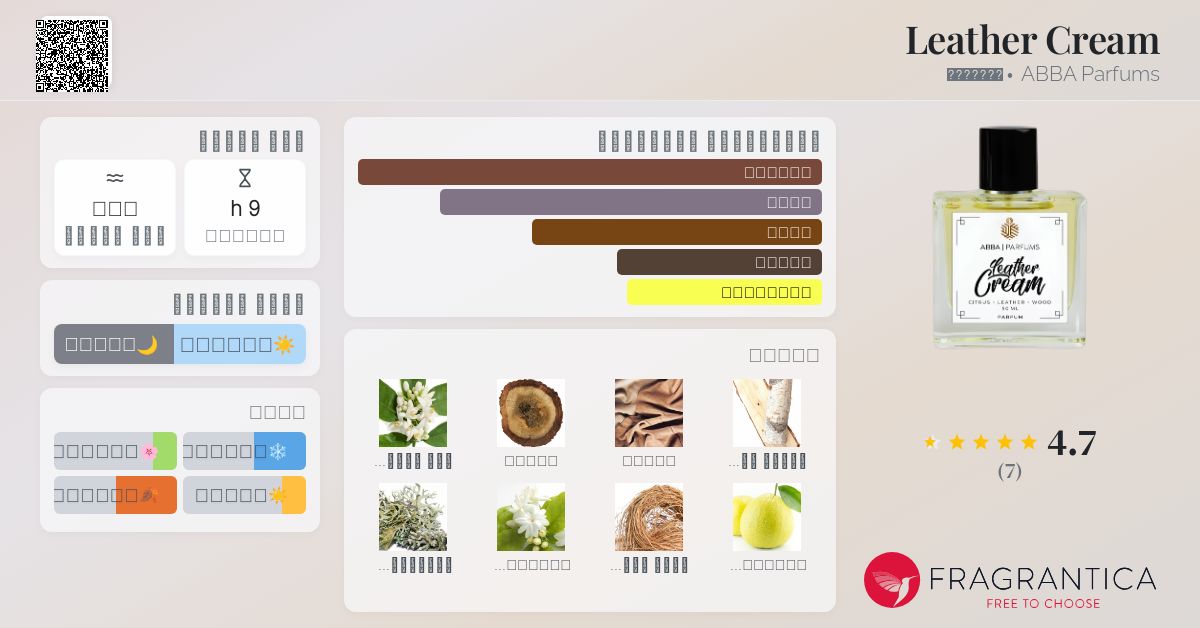 Leather Cream ABBA Parfums عطر - a جديد fragrance للجنسين 2024