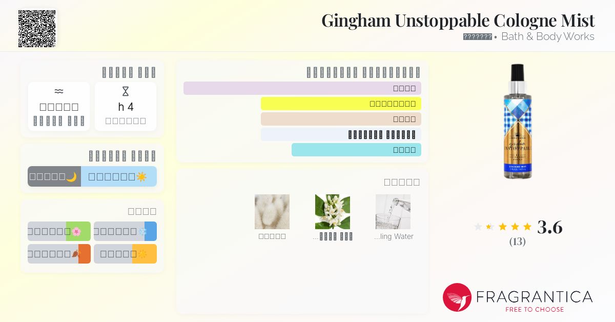 Gingham Unstoppable Cologne Mist Bath & Body Works عطر - a fragrance ...