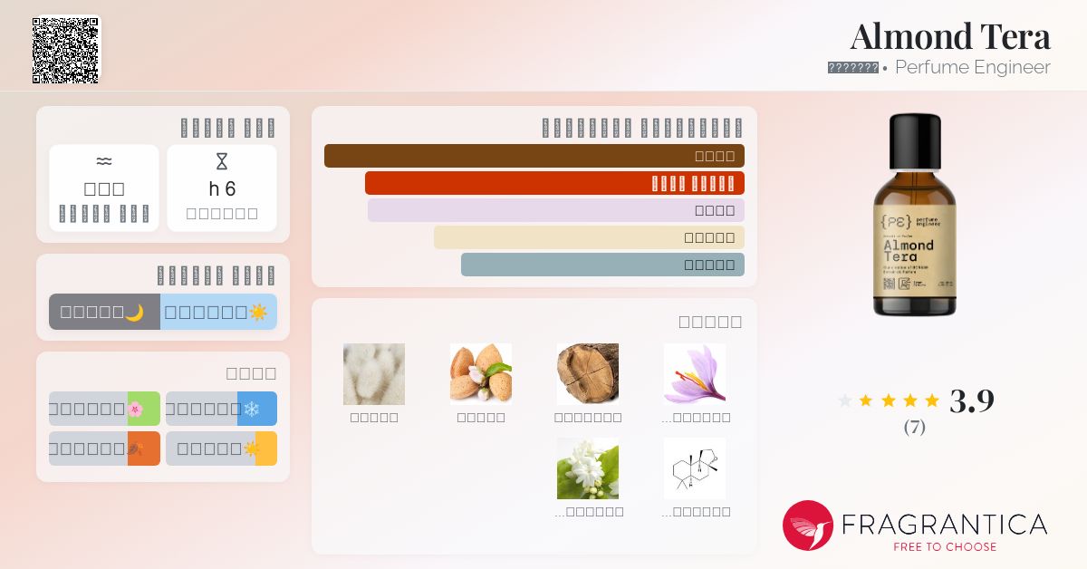 Almond Tera Perfume Engineer عطر - a جديد fragrance للجنسين 2024