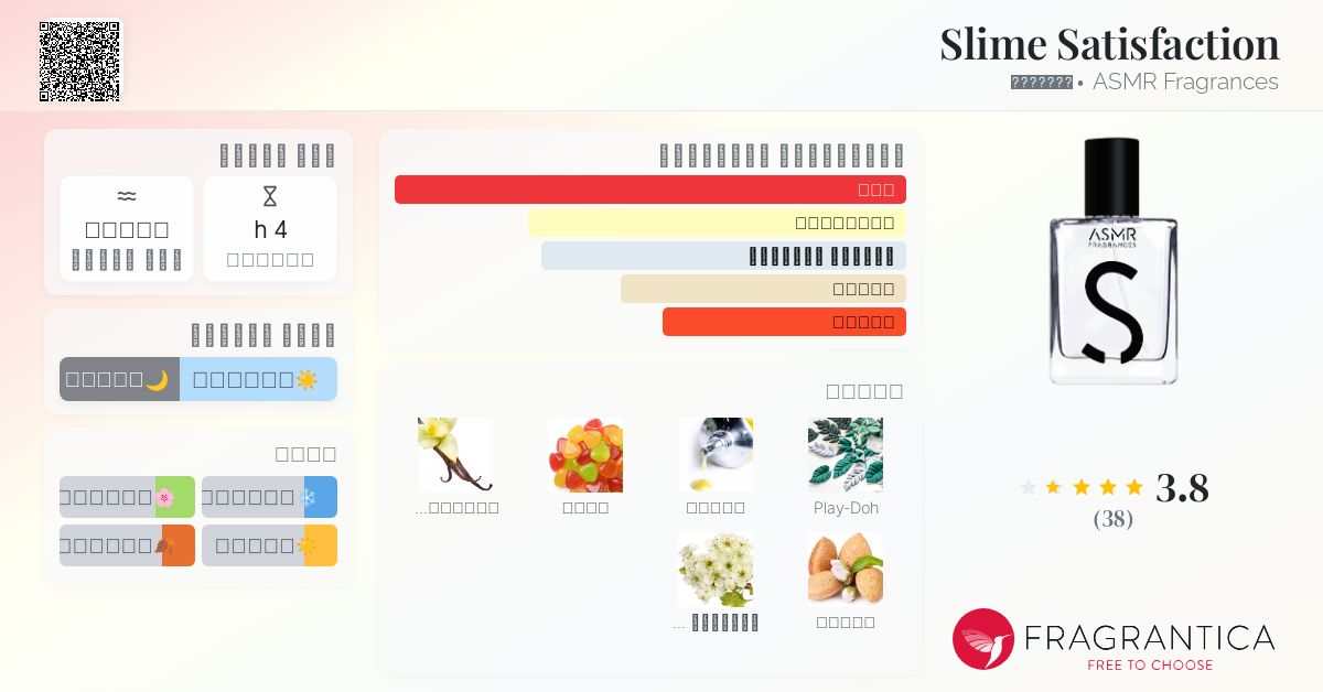 Slime Satisfaction ASMR Fragrances عطر - a جديد fragrance للجنسين 2024