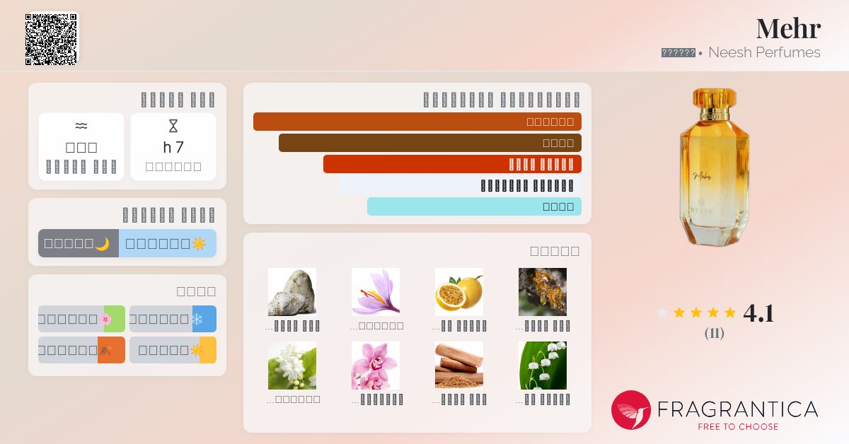 Mehr Neesh Perfumes عطر - a جديد fragrance للنساء 2024