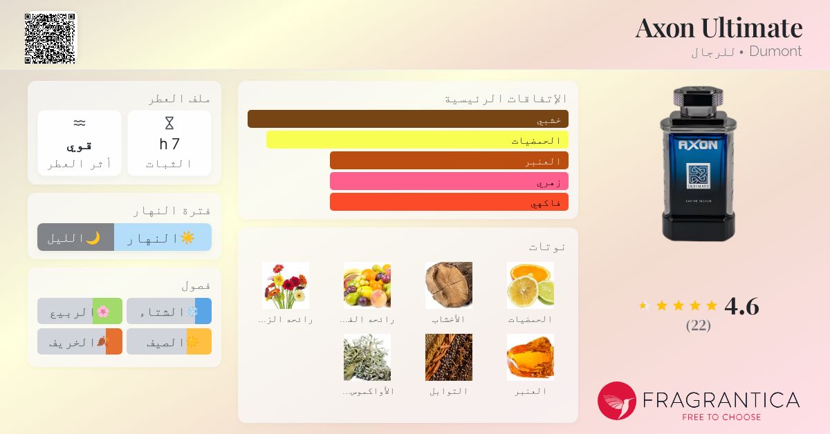 Axon Ultimate Dumont ماء كولونيا - a جديد fragrance للرجال 2024