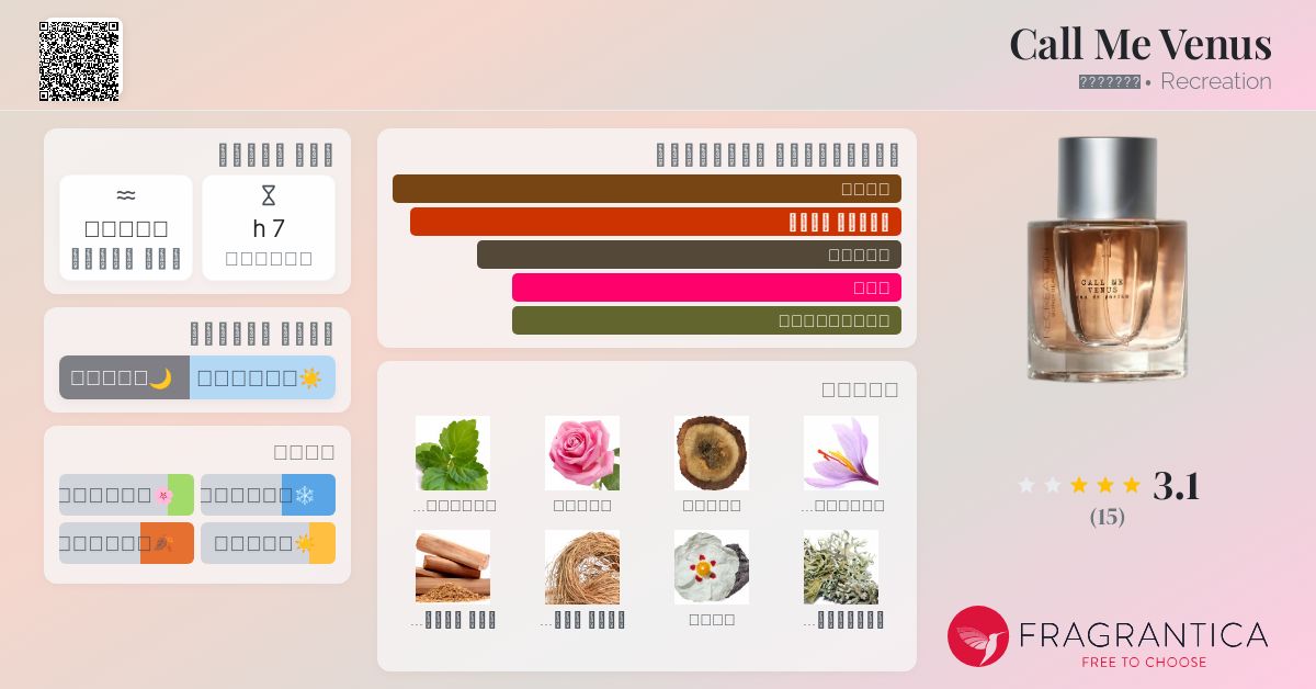 Call Me Venus Recreation عطر - a جديد fragrance للجنسين 2024
