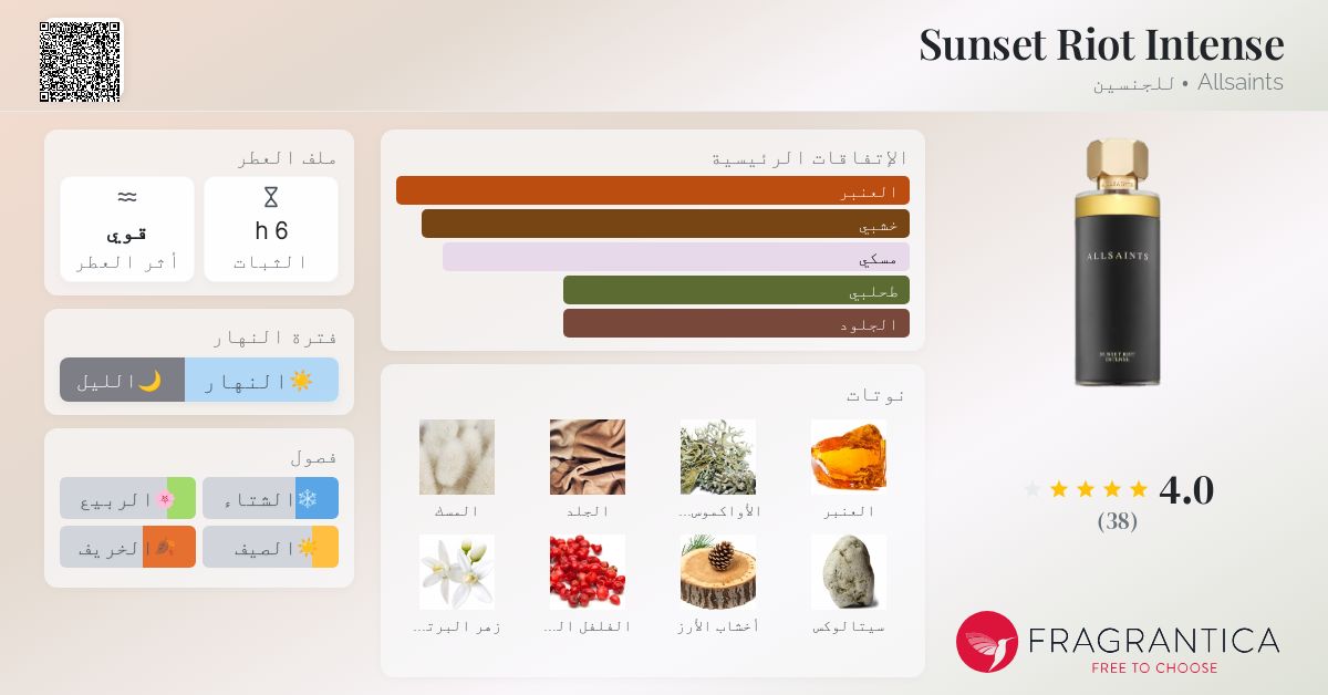 Sunset Riot Intense Allsaints عطر - a جديد fragrance للجنسين 2024