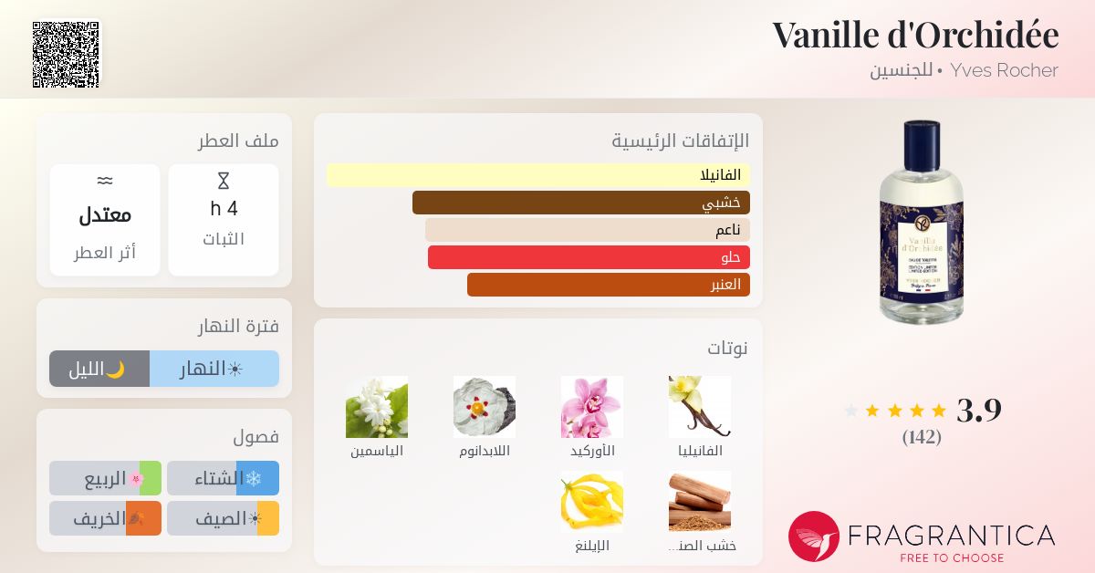 Vanille d'Orchidée Yves Rocher عطر - a جديد fragrance للجنسين 2024