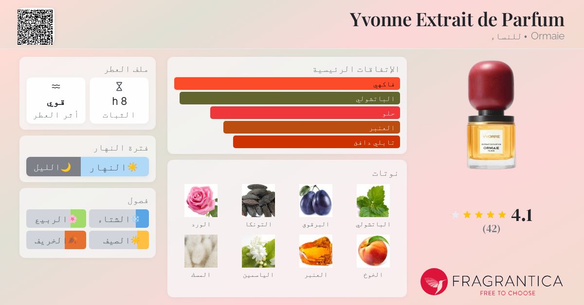 Yvonne Extrait de Parfum Ormaie عطر - a جديد fragrance للنساء 2024