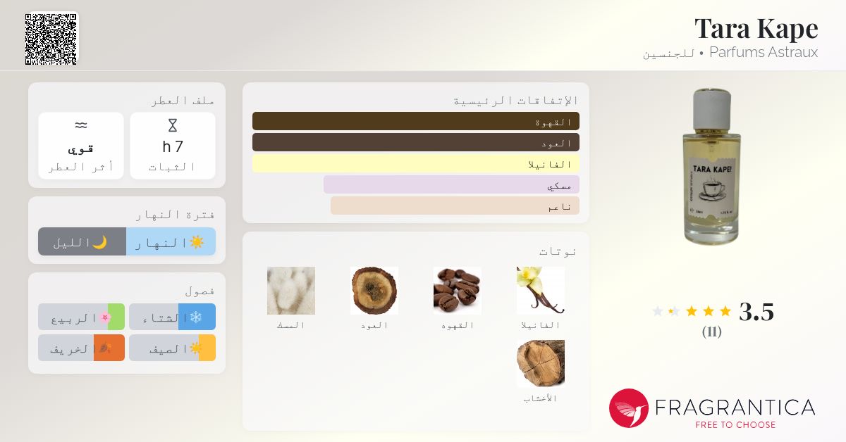 Tara Kape Parfums Astraux عطر - a جديد fragrance للجنسين 2023