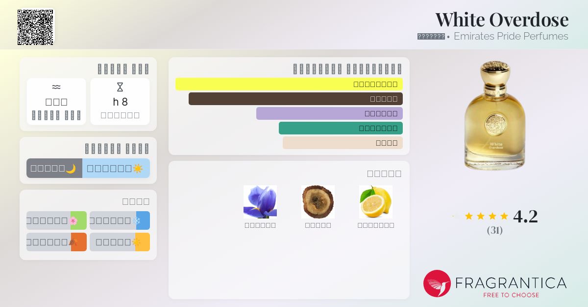 White Overdose Emirates Pride Perfumes عطر - a جديد fragrance للجنسين 2024