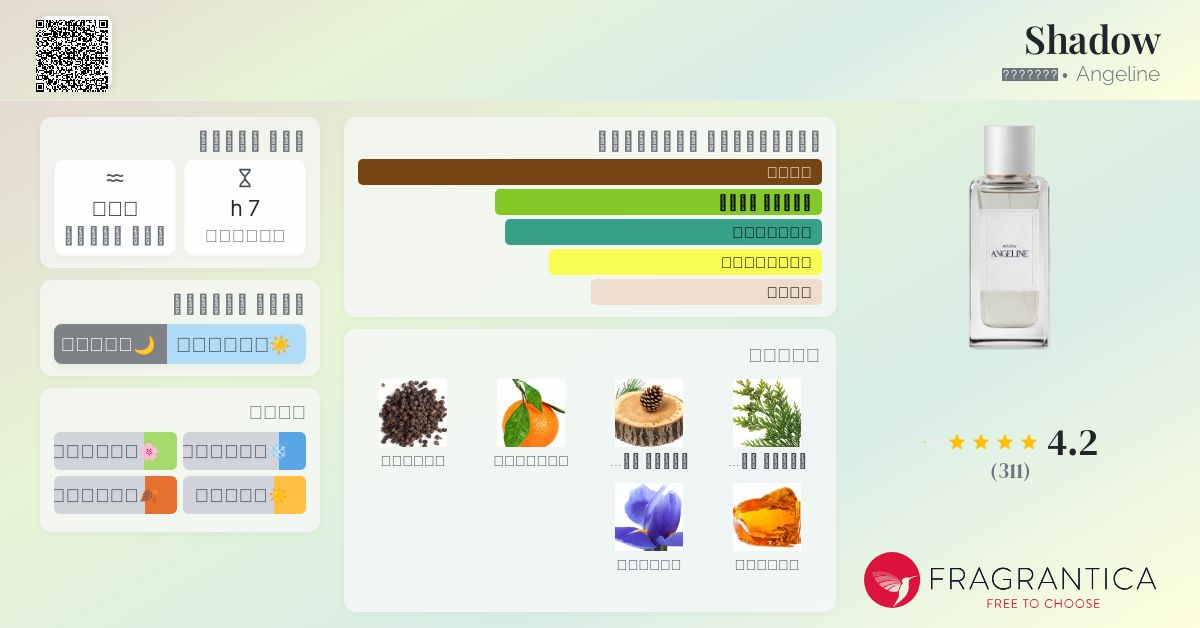 Shadow Angeline عطر - a جديد fragrance للجنسين 2024