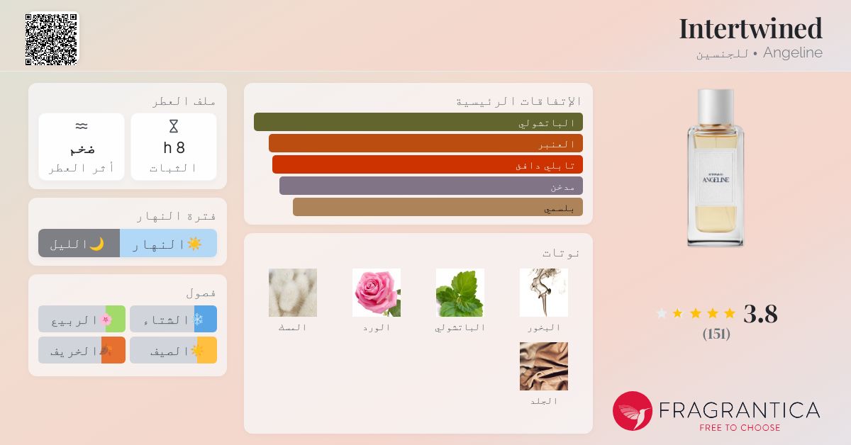 Intertwined Angeline عطر - a جديد fragrance للجنسين 2024