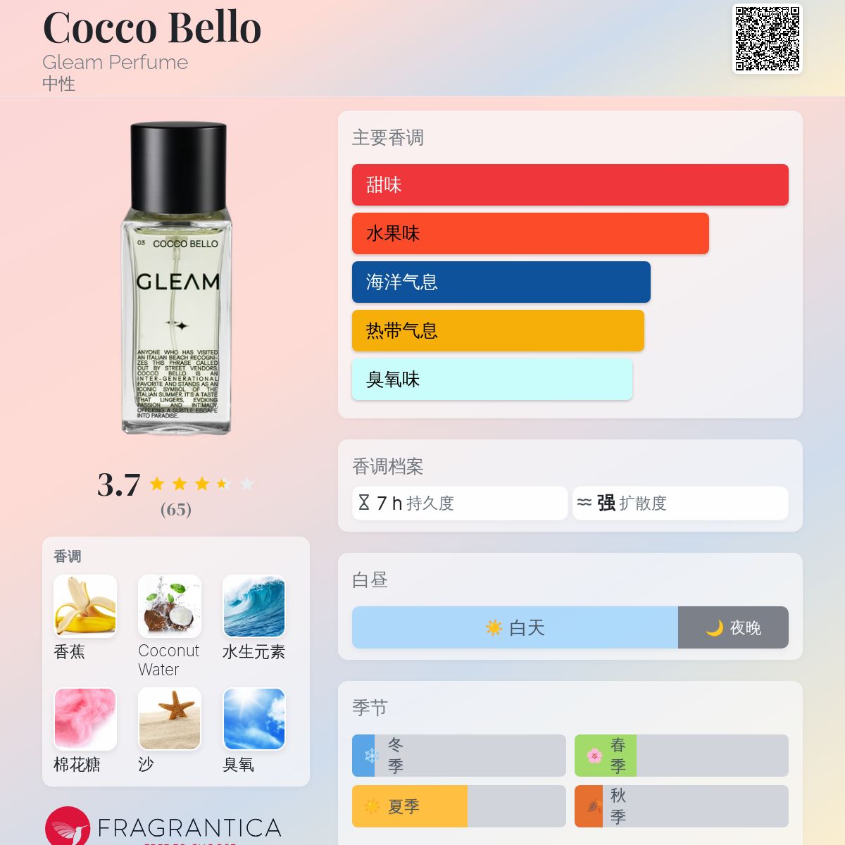 Cocco Bello Gleam Perfume 香水 - 一款 2025年 新的 中性 香水