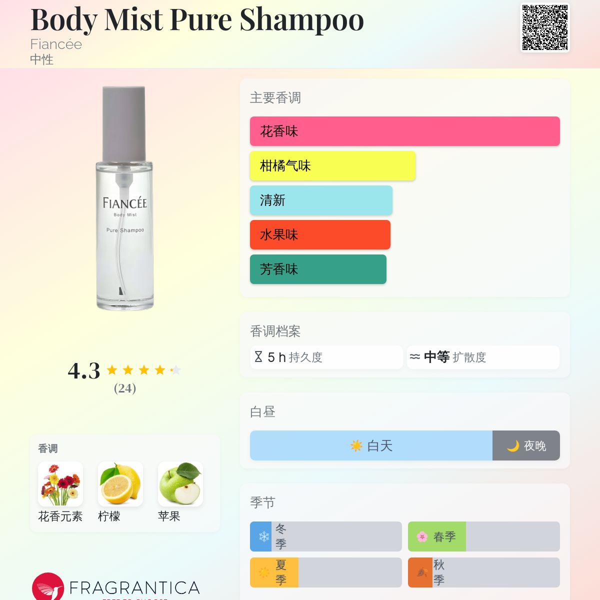 Body Mist Pure Shampoo Fiancée 香水 - 一款 年 中性 香水