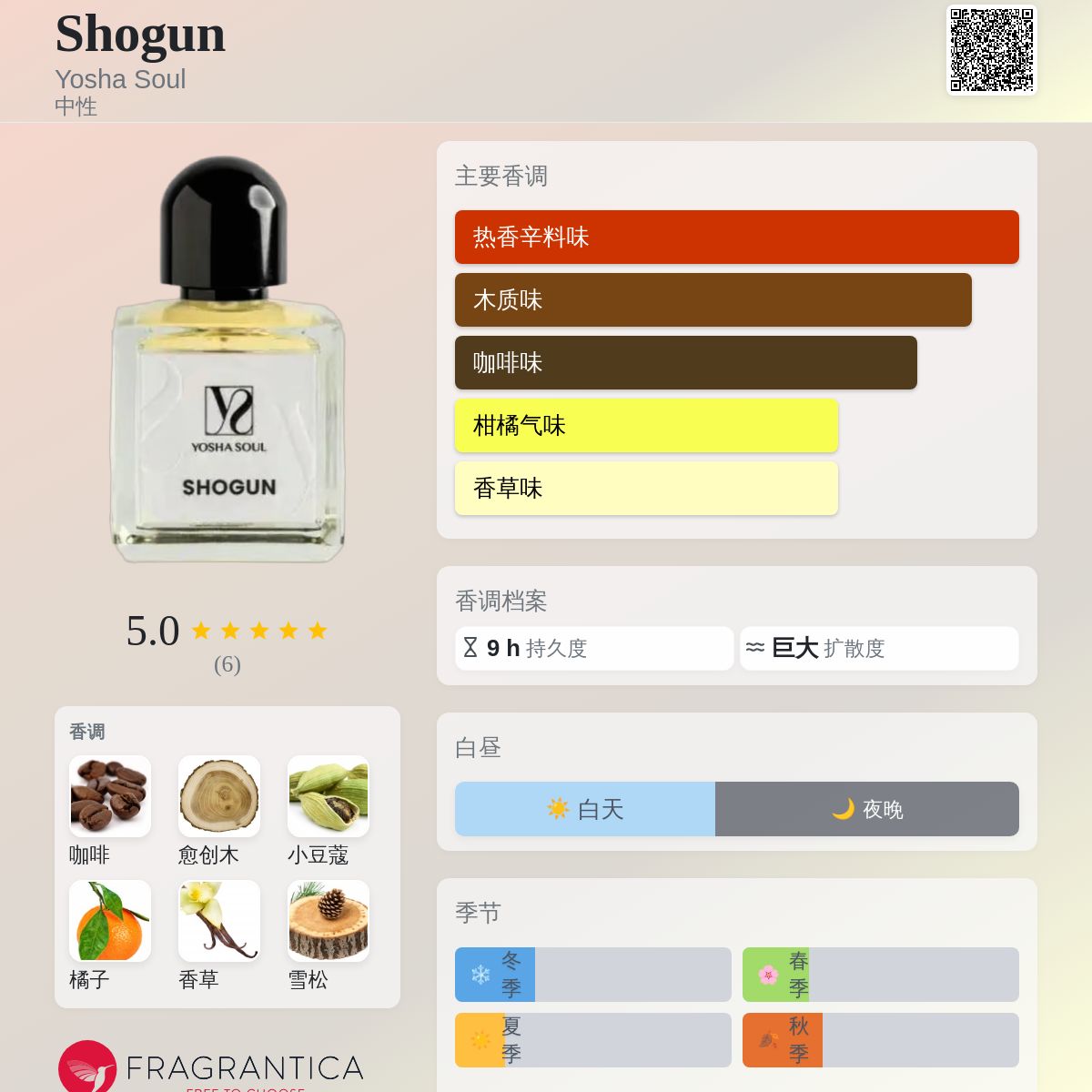 Shogun Yosha Soul 香水 - 一款 2025年 新的 中性 香水