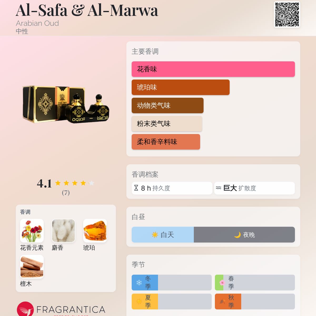 Al-Safa & Al-Marwa Arabian Oud 香水 - 一款 年 中性 香水