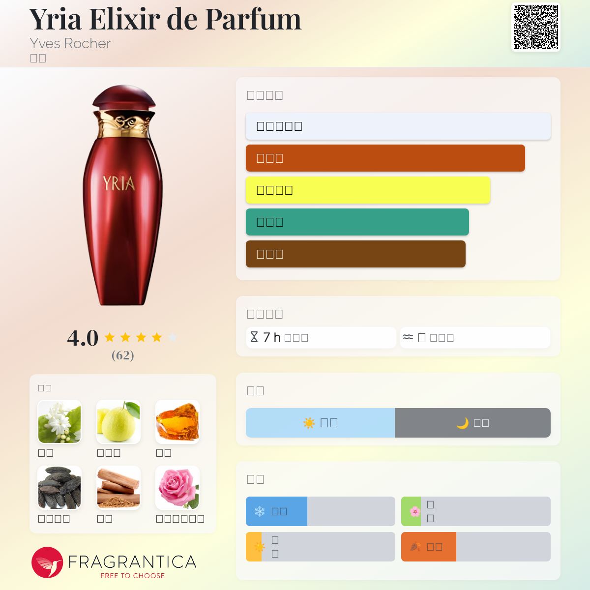 Yria Elixir de Parfum Yves Rocher 香水 - 一款 年 女用 香水