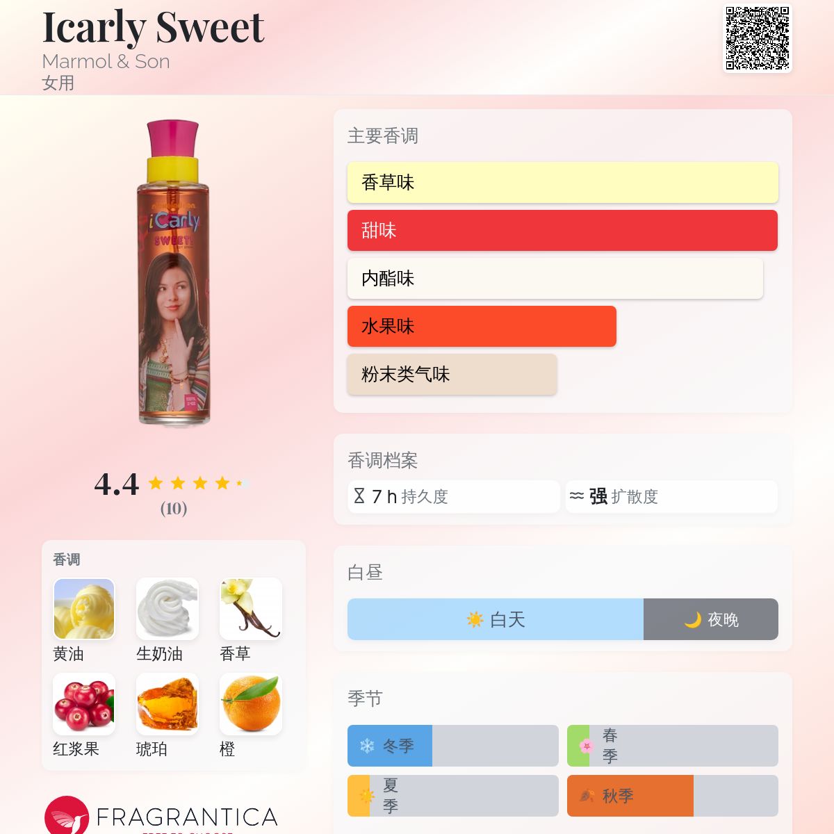 Icarly Sweet Marmol & Son 香水 - 一款 年 女用 香水