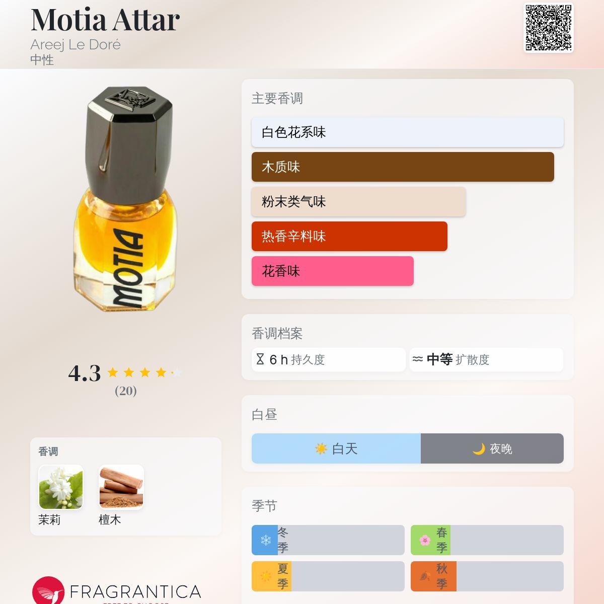 Motia Attar Areej Le Doré 香水 - 一款 2022年 新的 中性 香水