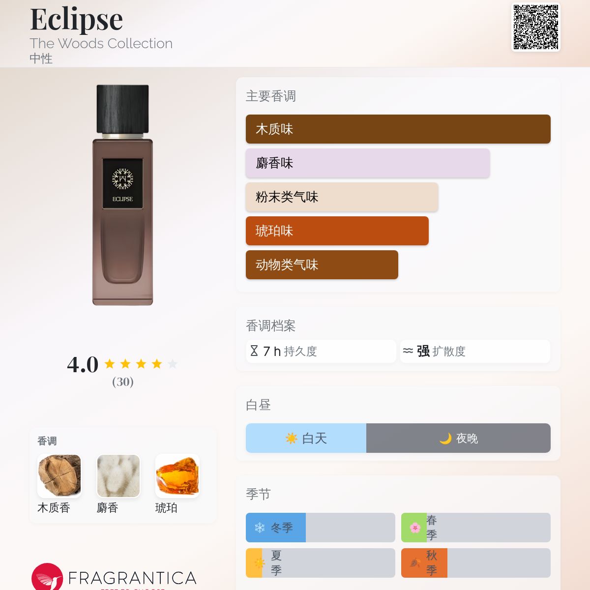Eclipse The Woods Collection 香水 - 一款 年 中性 香水