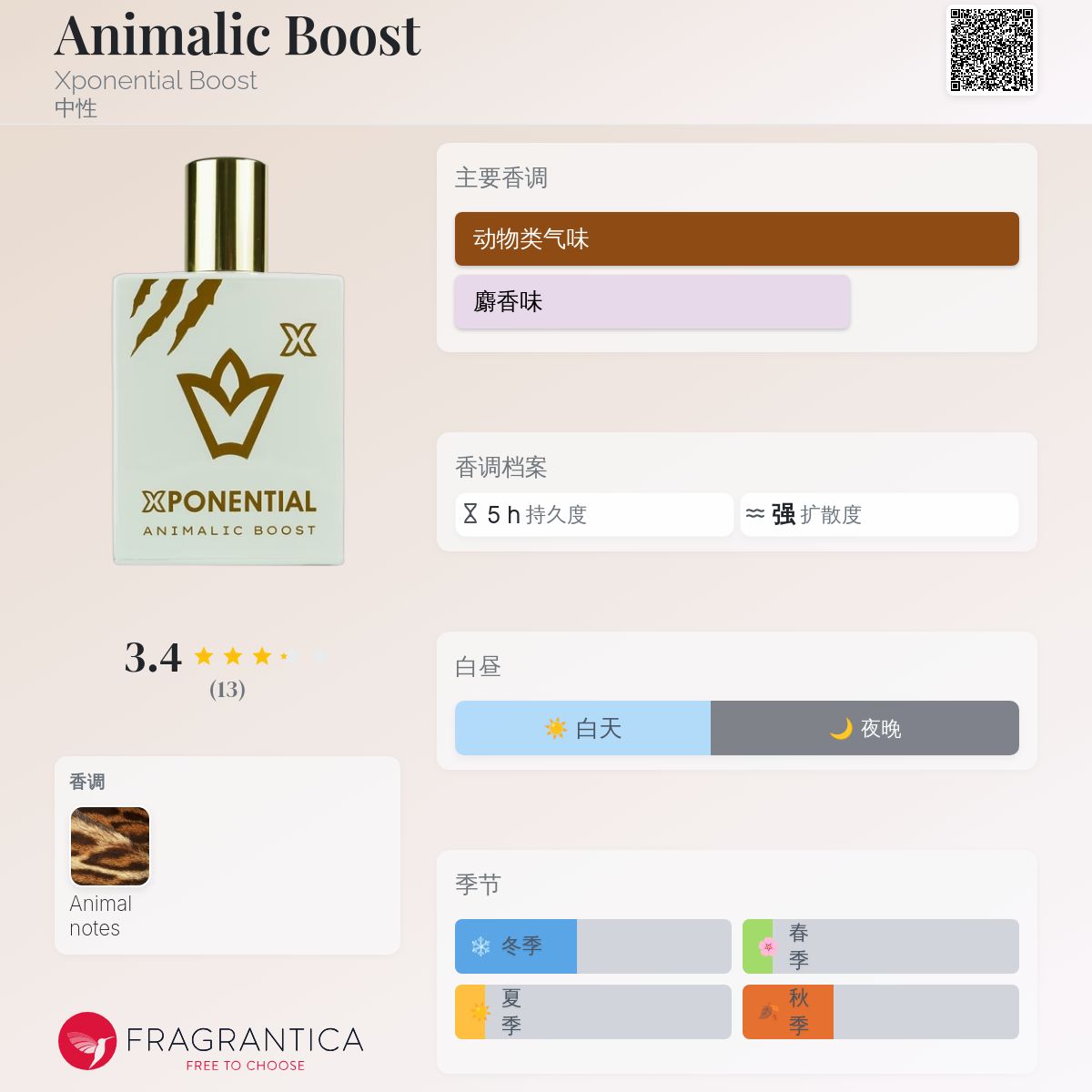 Animalic Boost Xponential Boost 香水 - 一款 2023年 新的 中性 香水