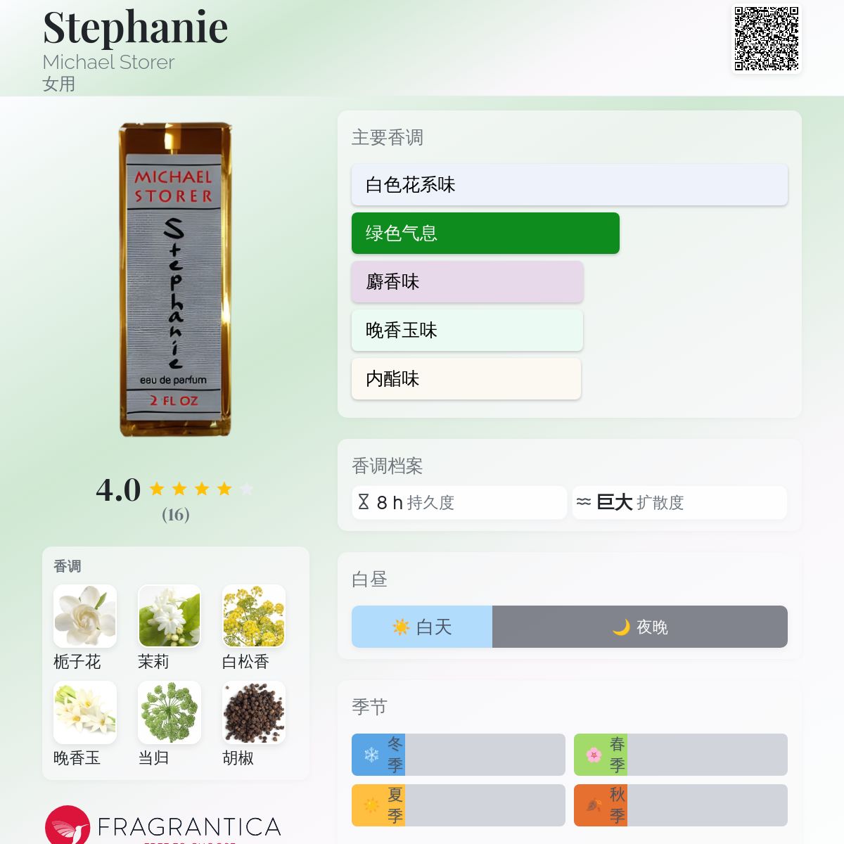 Stephanie Michael Storer 香水 - 一款 年 女用 香水