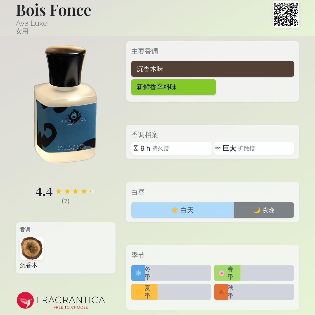 Bois Fonce Ava Luxe 香水 - 一款 年 女用 香水