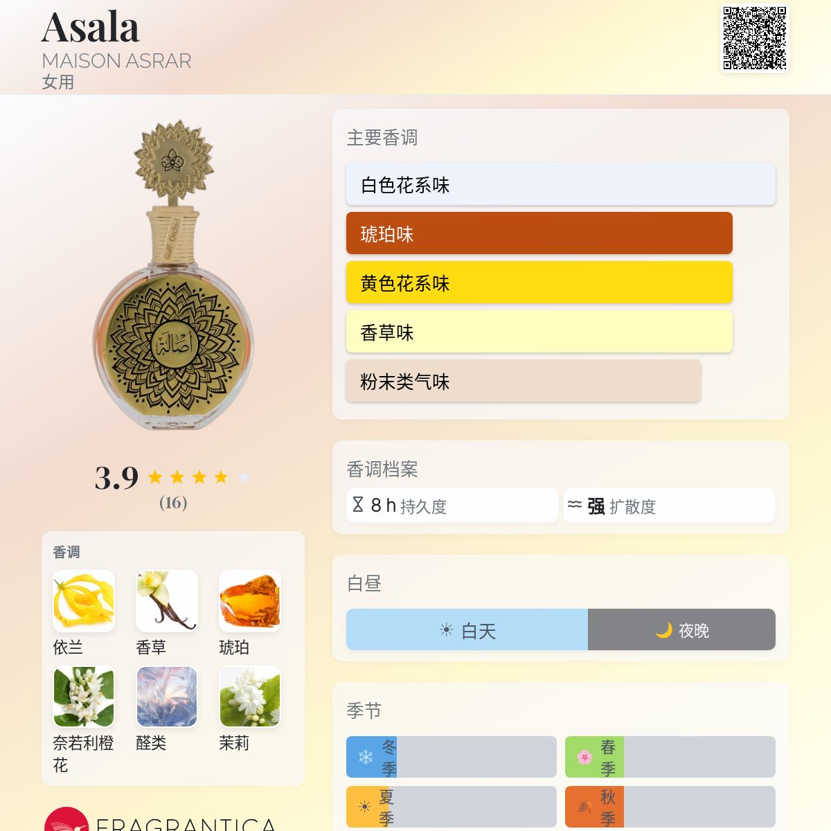 Asala MAISON ASRAR 香水 - 一款 2022年 新的 女用 香水