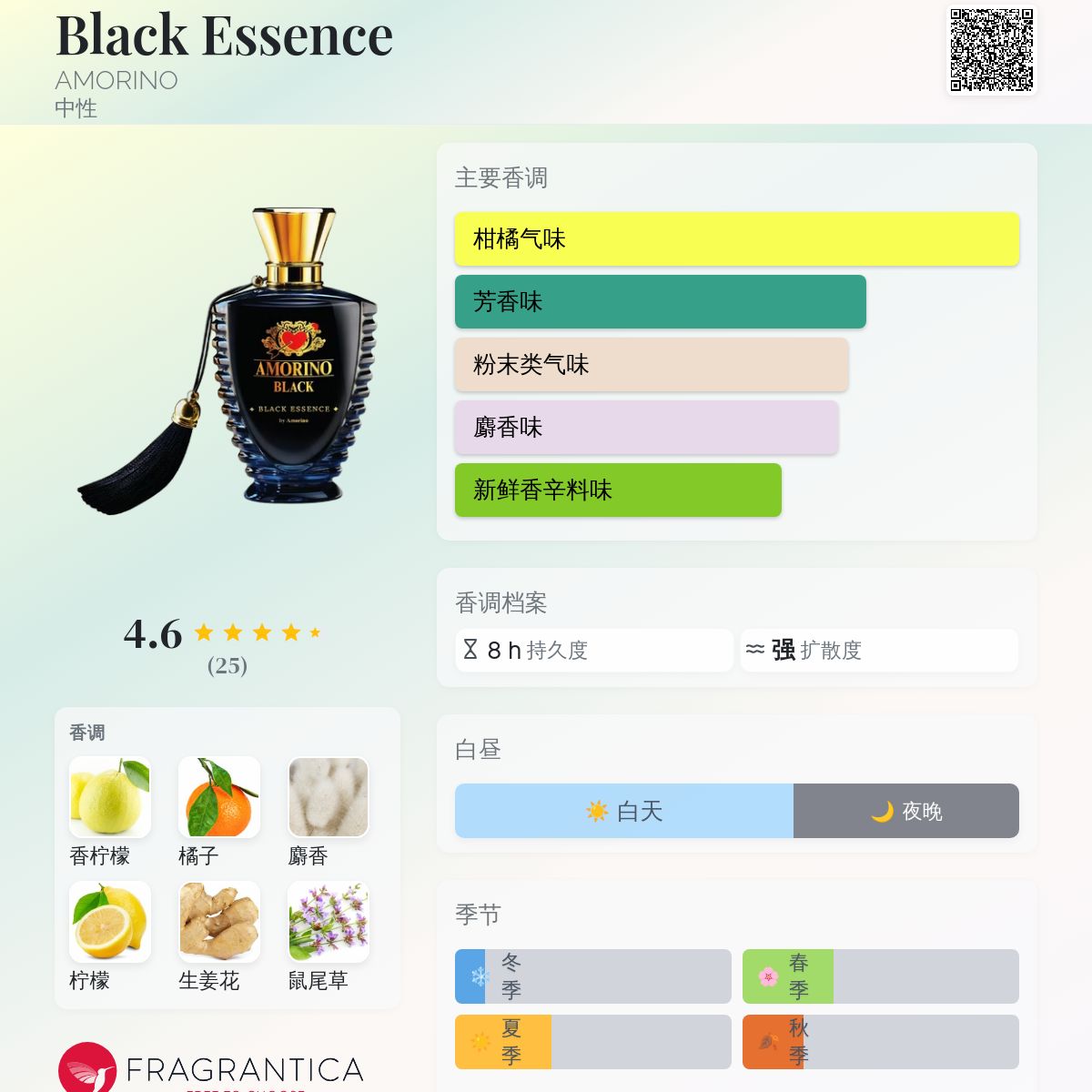 Black Essence AMORINO 香水 - 一款 年 中性 香水