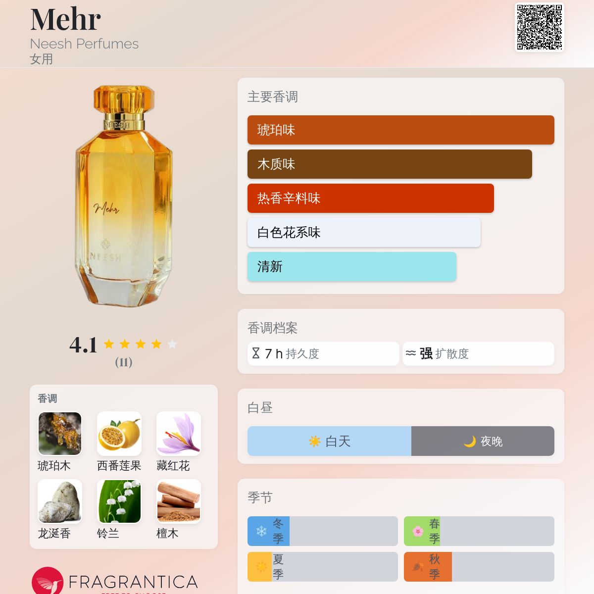Mehr Neesh Perfumes 香水 - 一款 2024年 新的 女用 香水