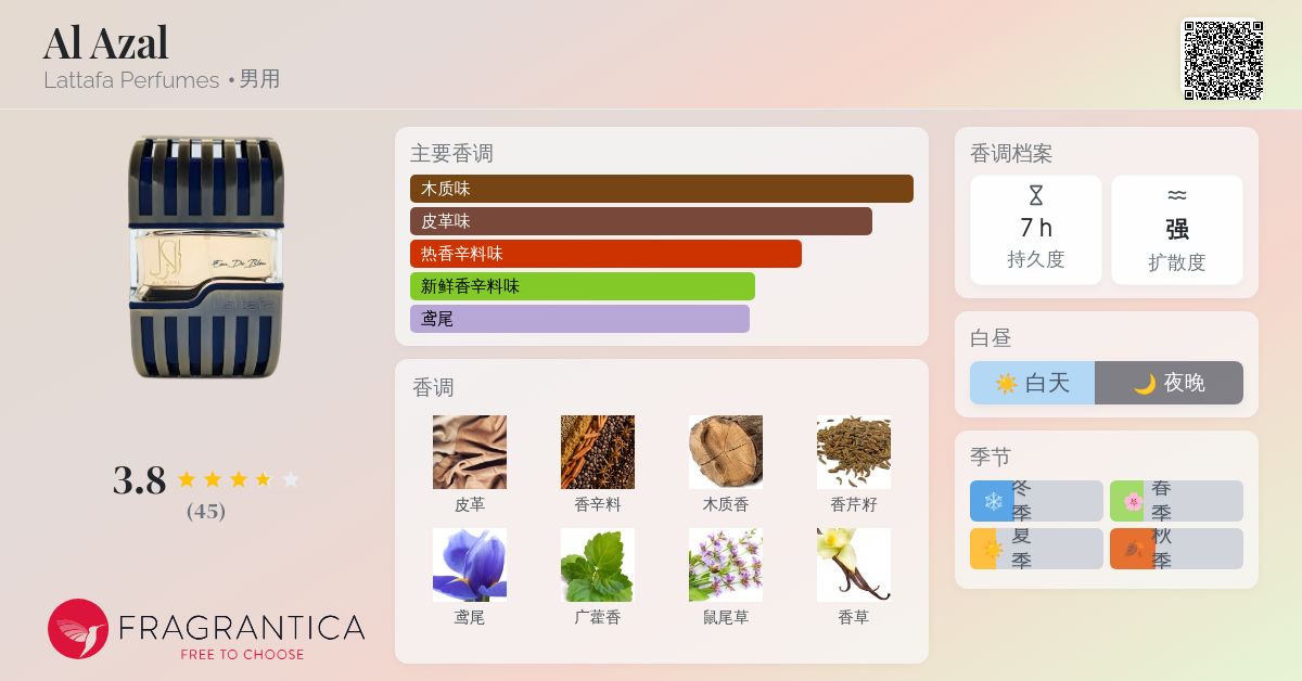 Al Azal Lattafa Perfumes 古龙水 - 一款 2024年 新的 男用 香水