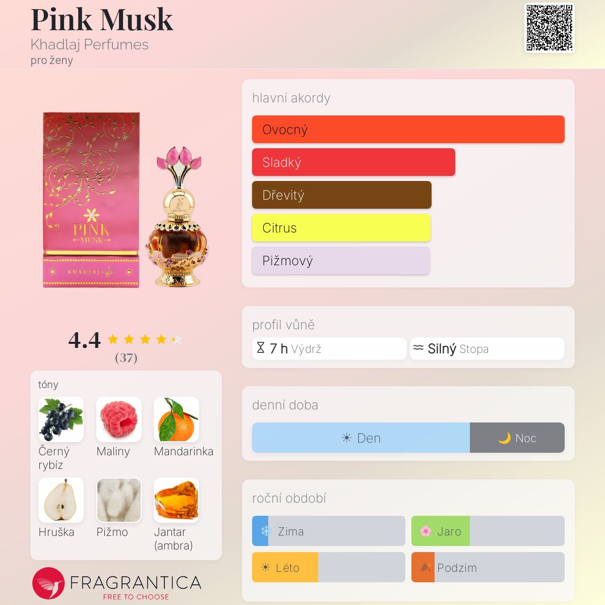 Pink Musk Khadlaj Perfumes parfém - a Nový vůně pro ženy 2024