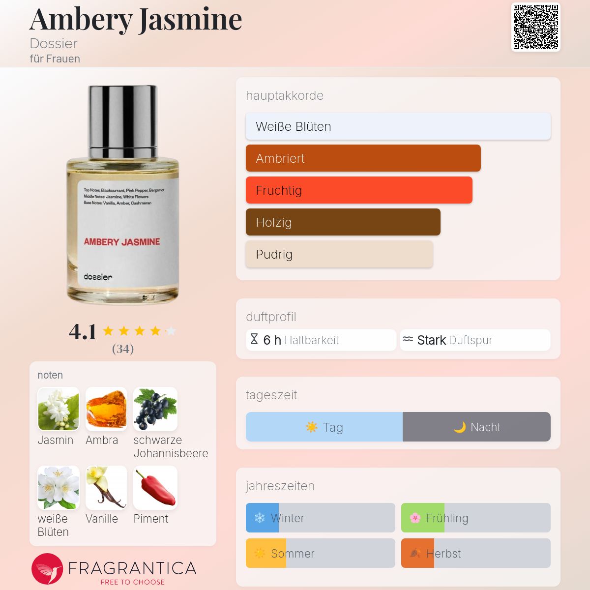 Ambery Jasmine Dossier Parfum - ein es Parfum für Frauen 2024