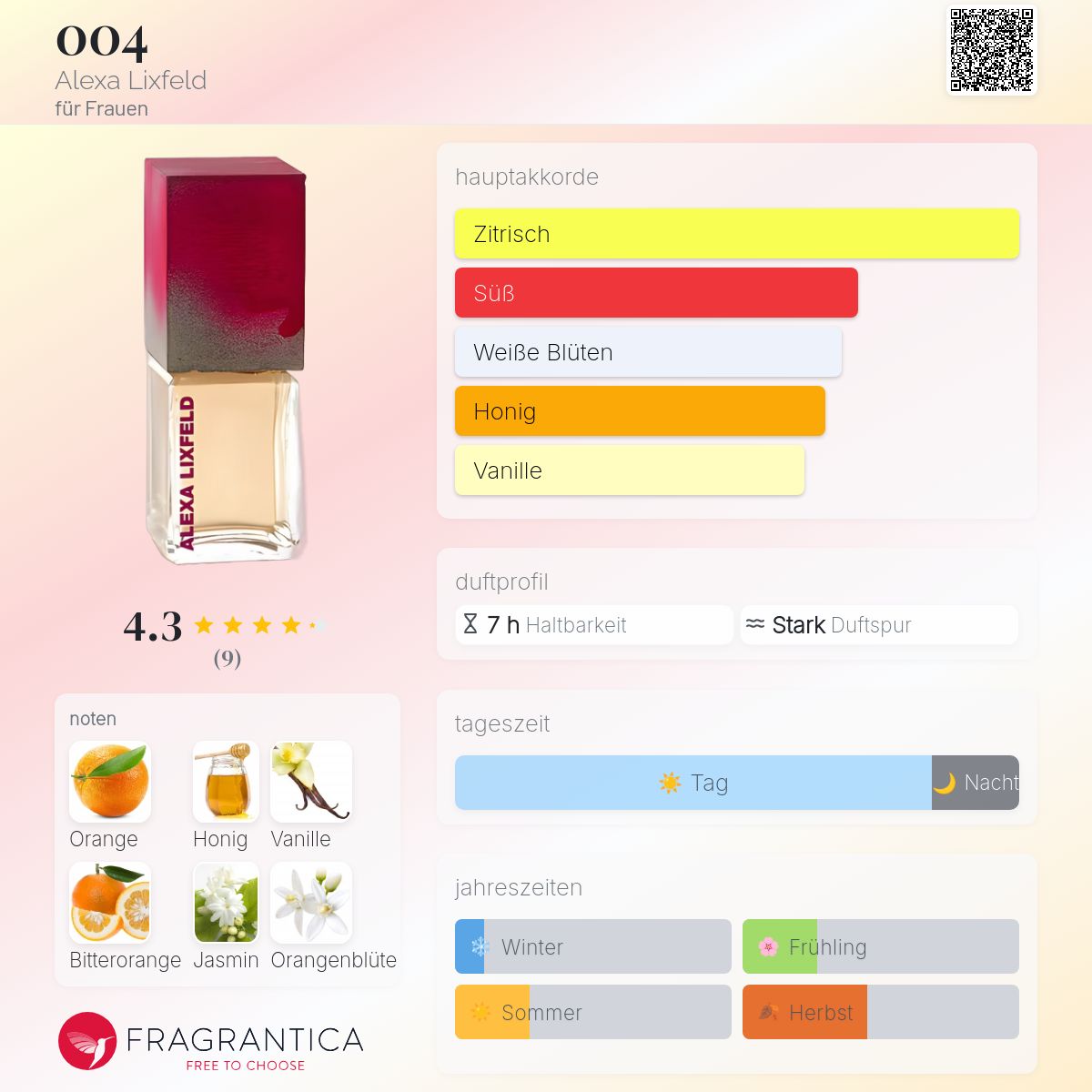 004 Alexa Lixfeld Parfum - ein es Parfum für Frauen 2010