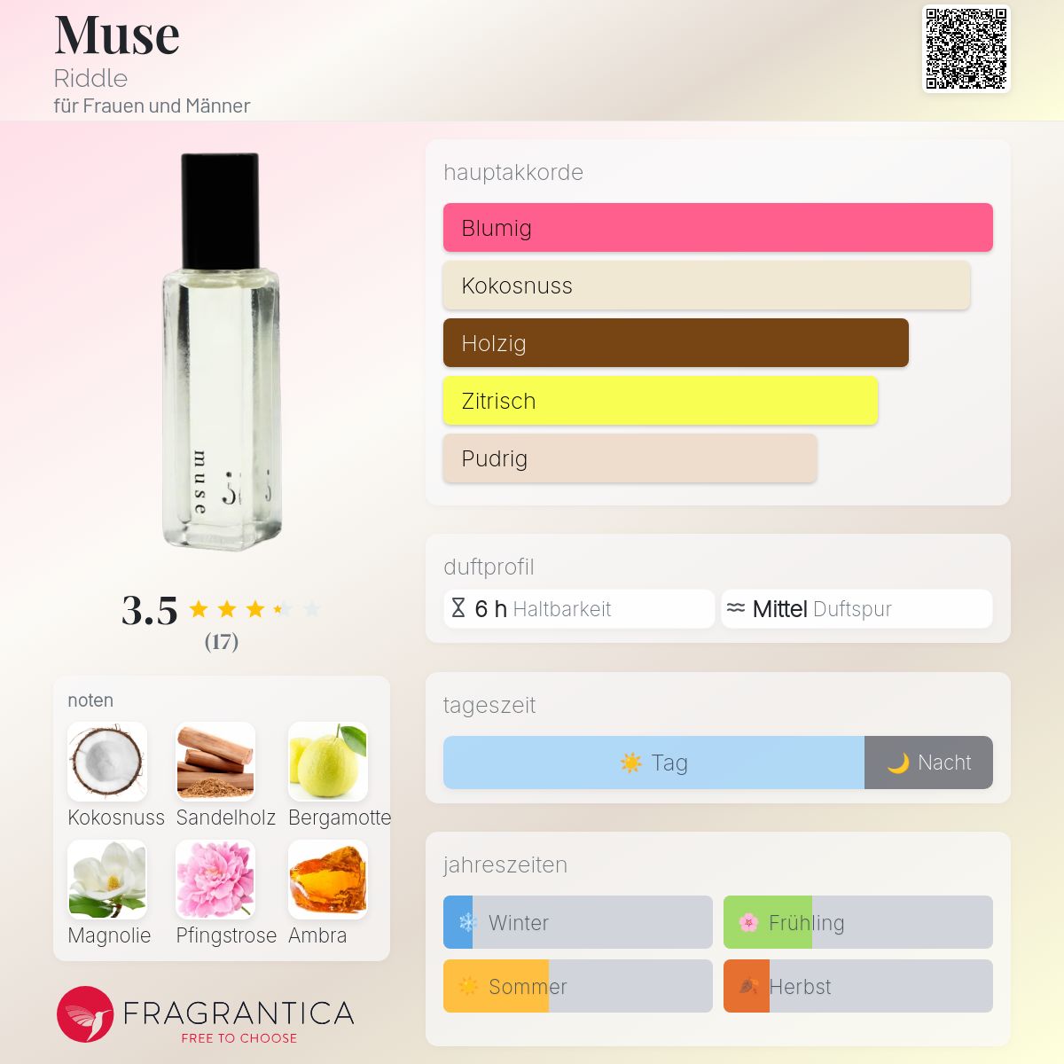 Muse Riddle Parfum - ein es Parfum für Frauen und Männer