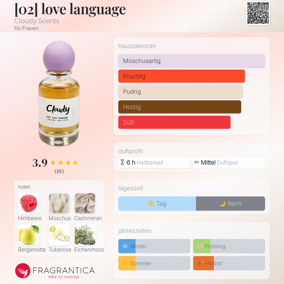 [02] love language Cloudy Scents Parfum - ein es Parfum für Frauen 2023