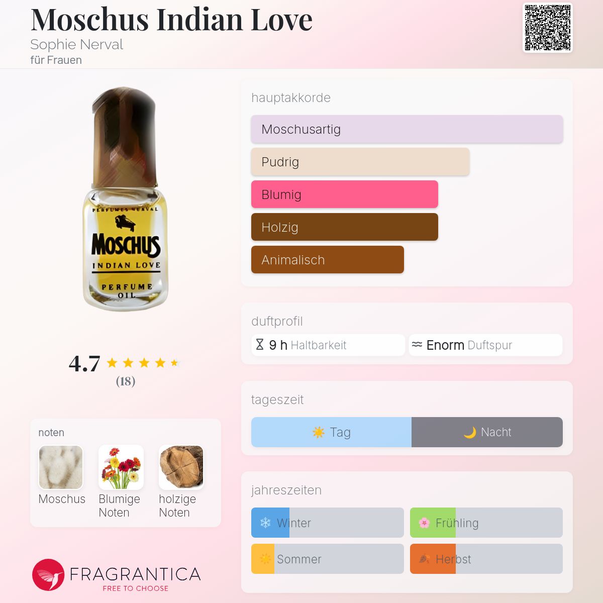 Moschus Indian Love Sophie Nerval Parfum - ein es Parfum für Frauen