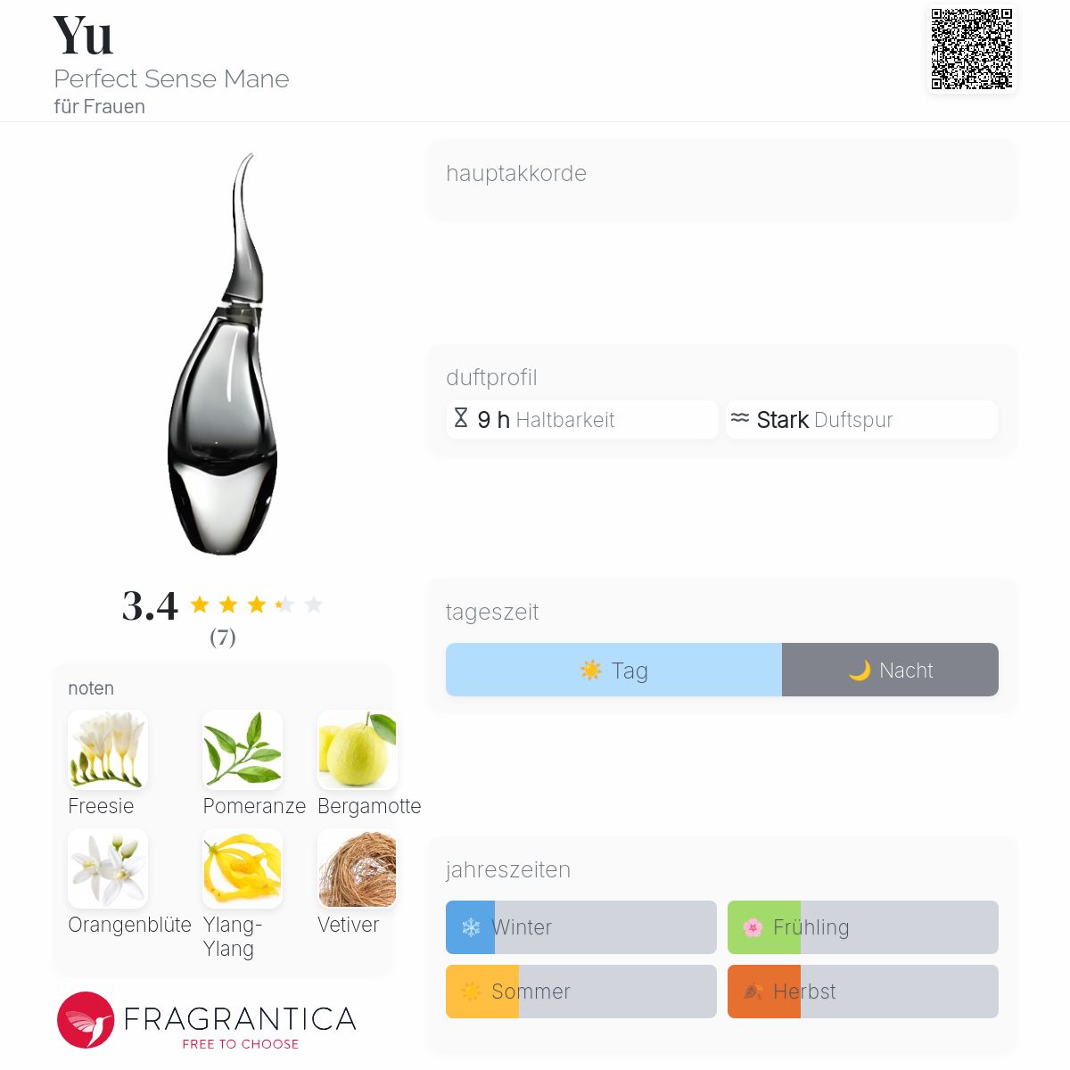 Yu Perfect Sense Mane Parfum - ein es Parfum für Frauen 2007