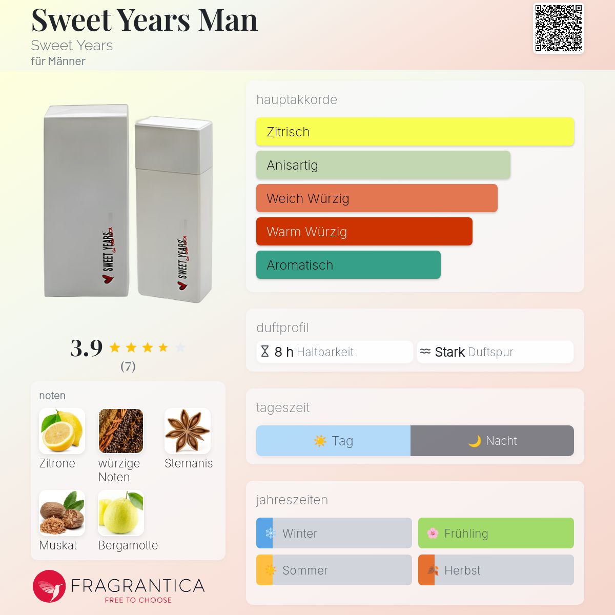 Sweet Years Man Sweet Years Cologne - ein es Parfum für Männer