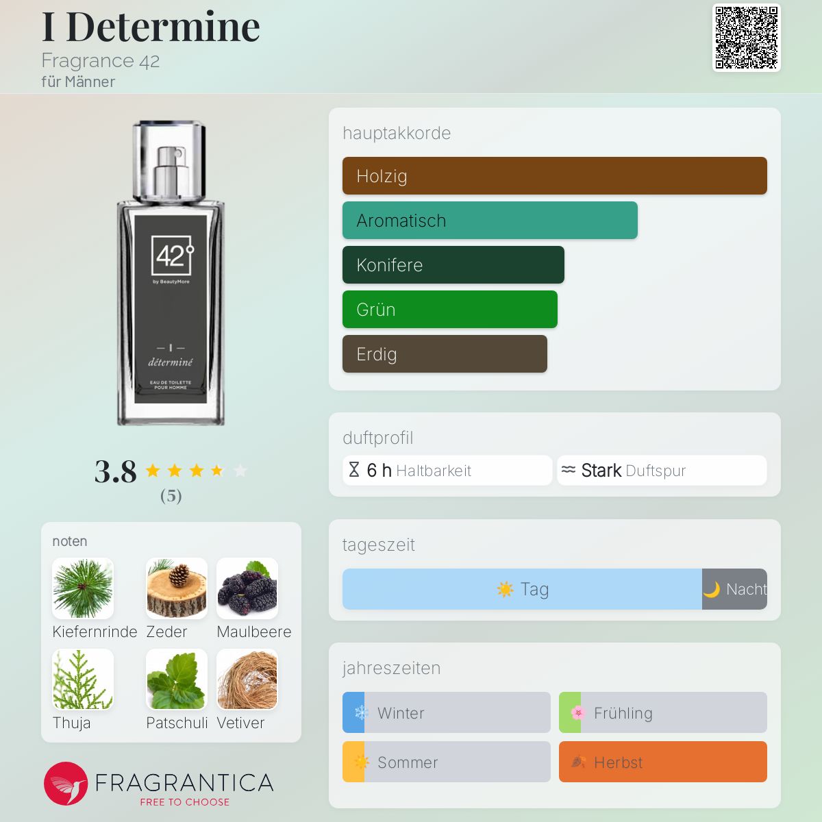 I Determine Fragrance 42 Cologne - ein es Parfum für Männer