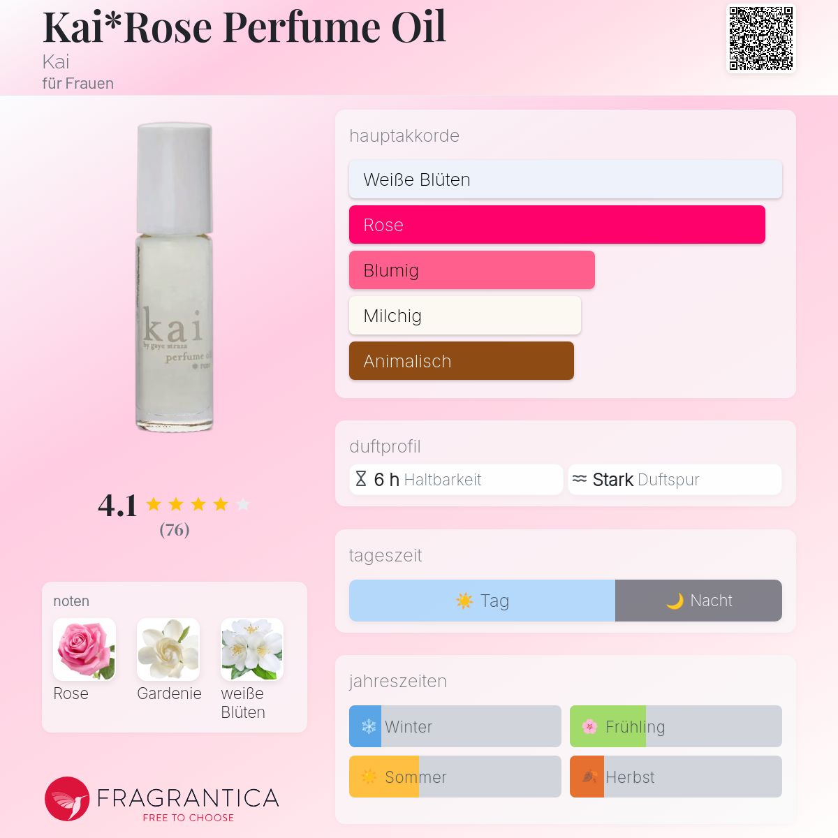 Kai*Rose Perfume Oil Kai Parfum - ein es Parfum für Frauen 2017