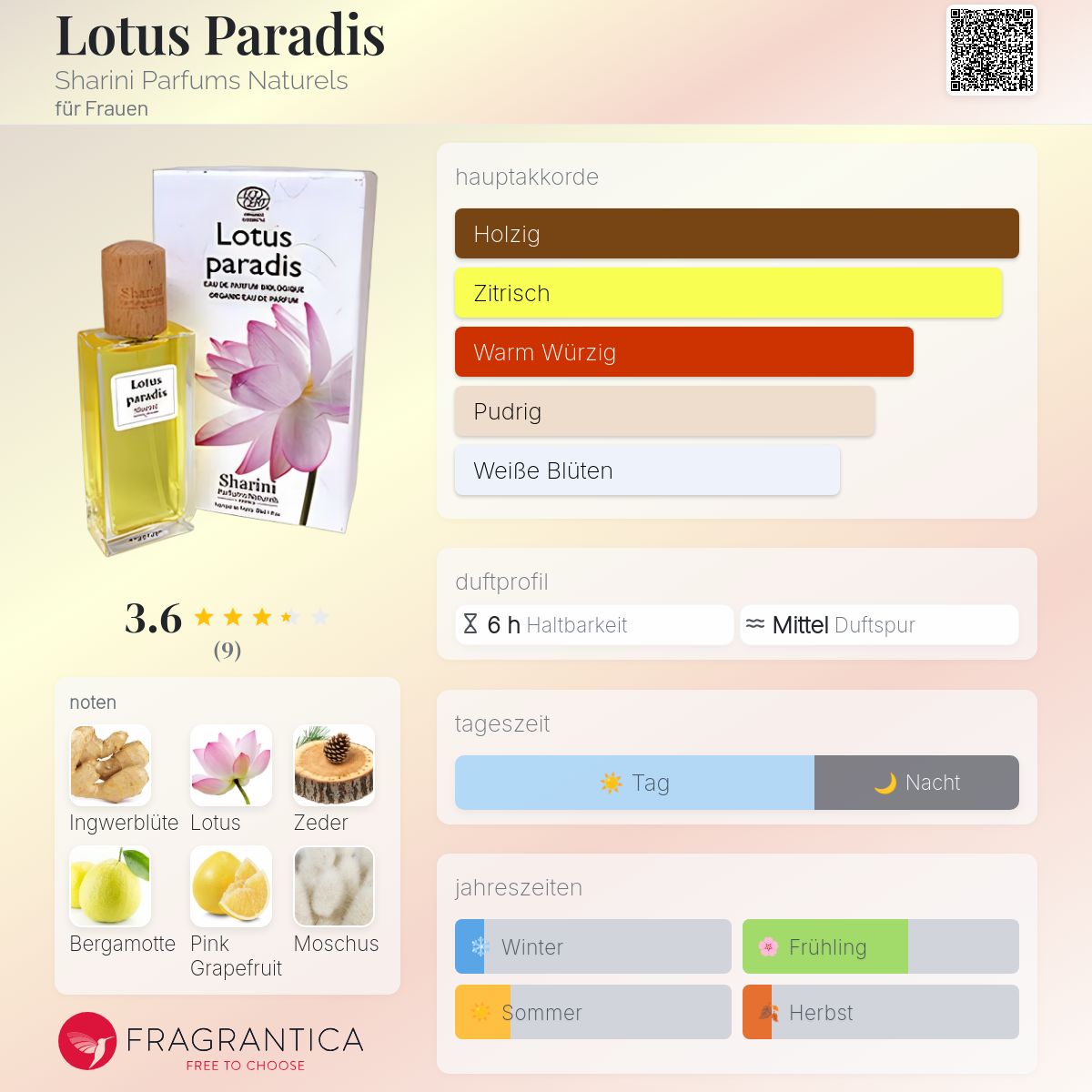 Lotus Paradis Sharini Parfums Naturels Parfum - ein es Parfum für Frauen