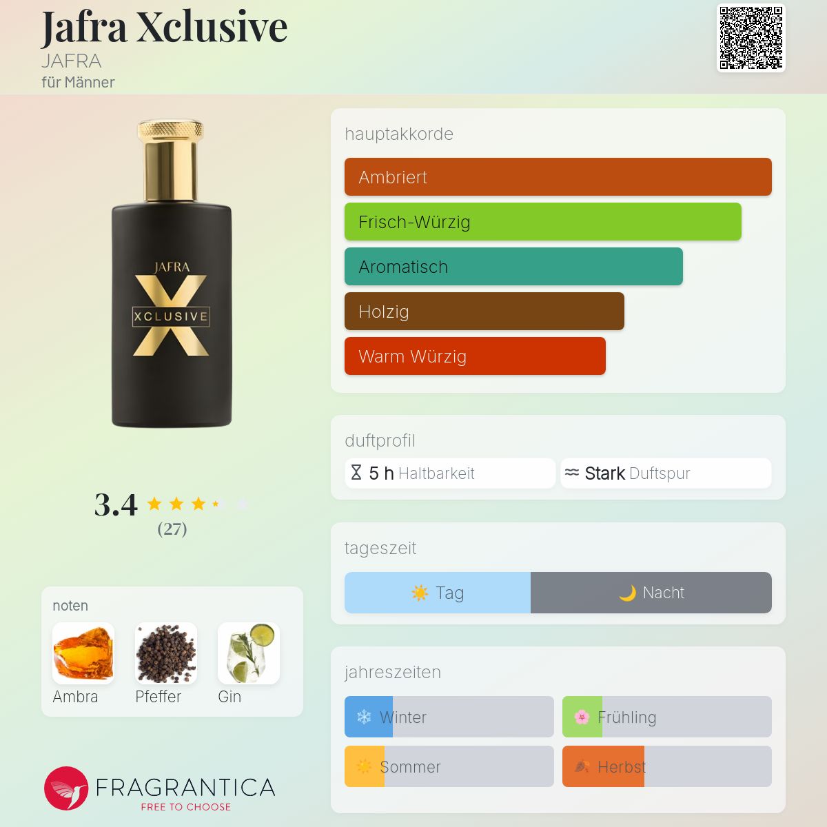 Jafra Xclusive JAFRA Cologne - ein es Parfum für Männer