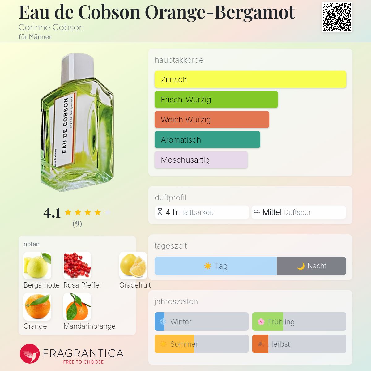 Eau de Cobson Orange-Bergamot Corinne Cobson Cologne - ein es Parfum ...